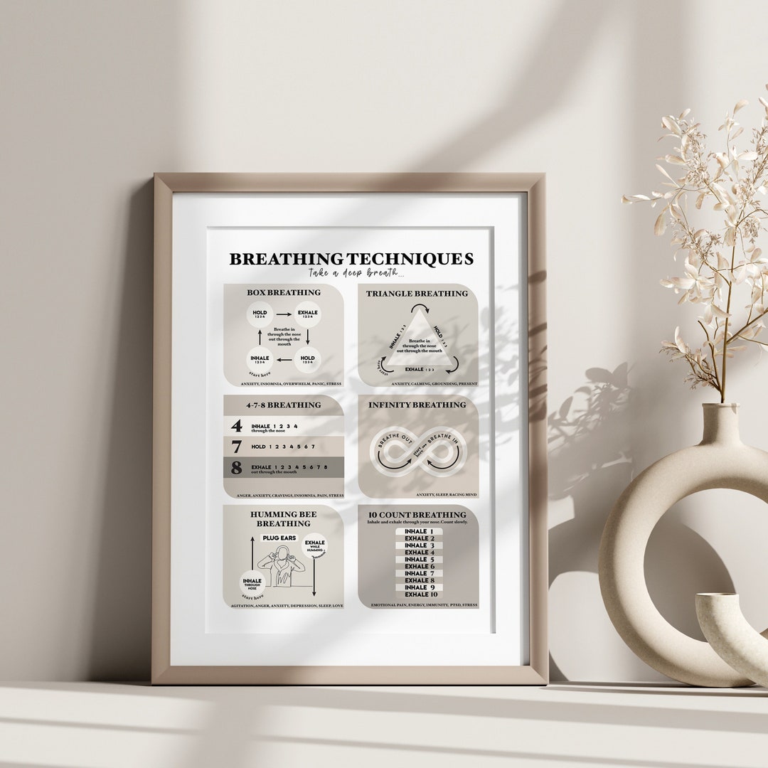 Neutral Breathing Techniques Poster, Breathing Strategies Printable ...