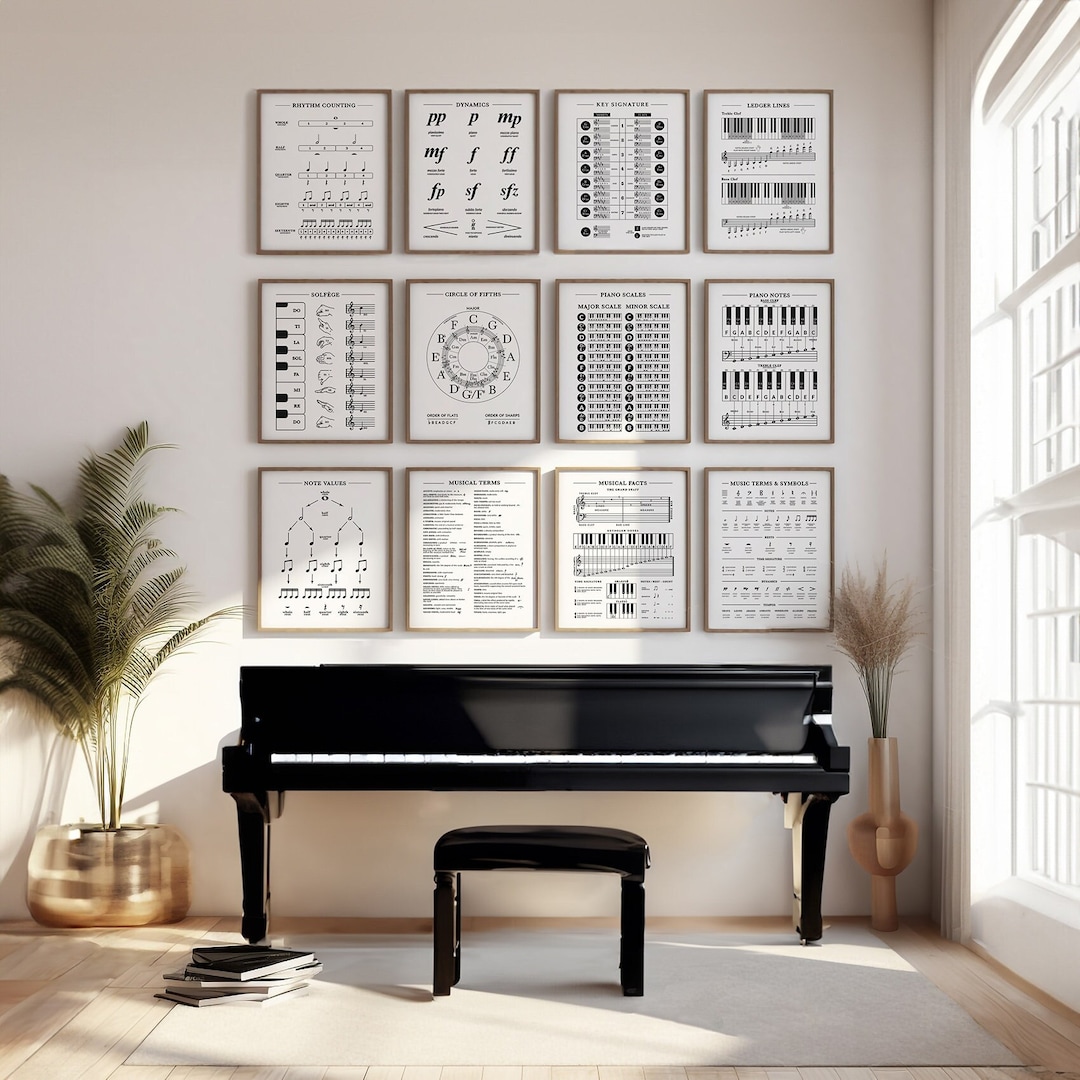 Music Theory Poster Set of 12: Classic Music Room Decor (digital ...