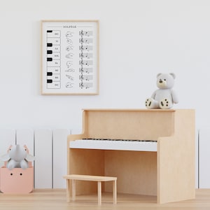 Solfège Hand Signs Poster: Music Theory Art Print (digital Download) - Etsy