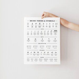 Music Theory Poster Bundle, Set of 6 Music Prints, Music Notes, Music ...