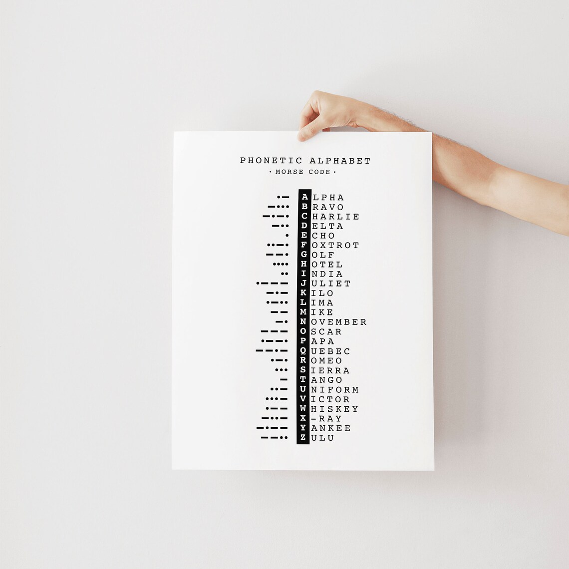 Phonetic Alphabet Chart With Morse Code Minimal Educational - Etsy