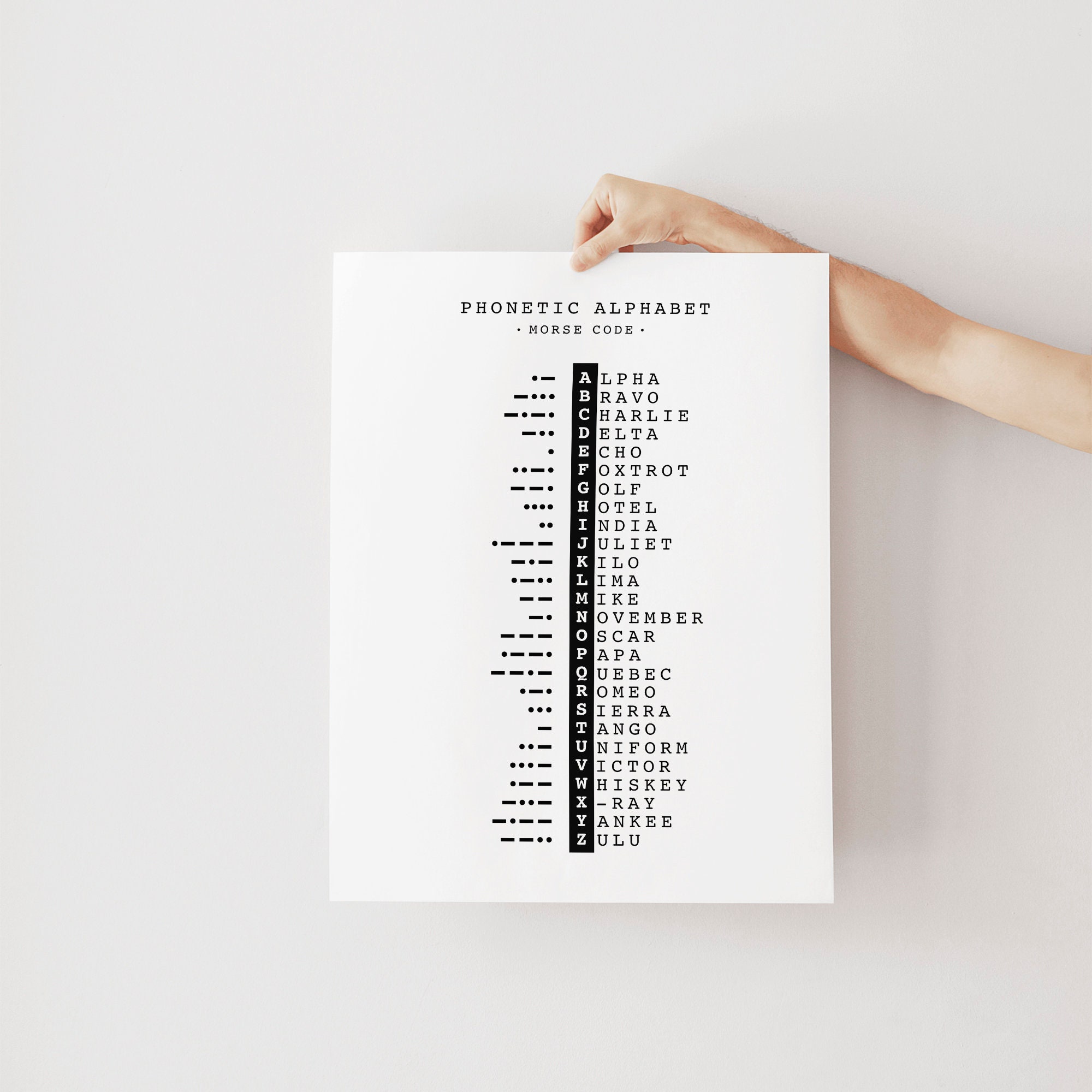 Phonetic Alphabet Chart With Morse Code Minimal Educational - Etsy