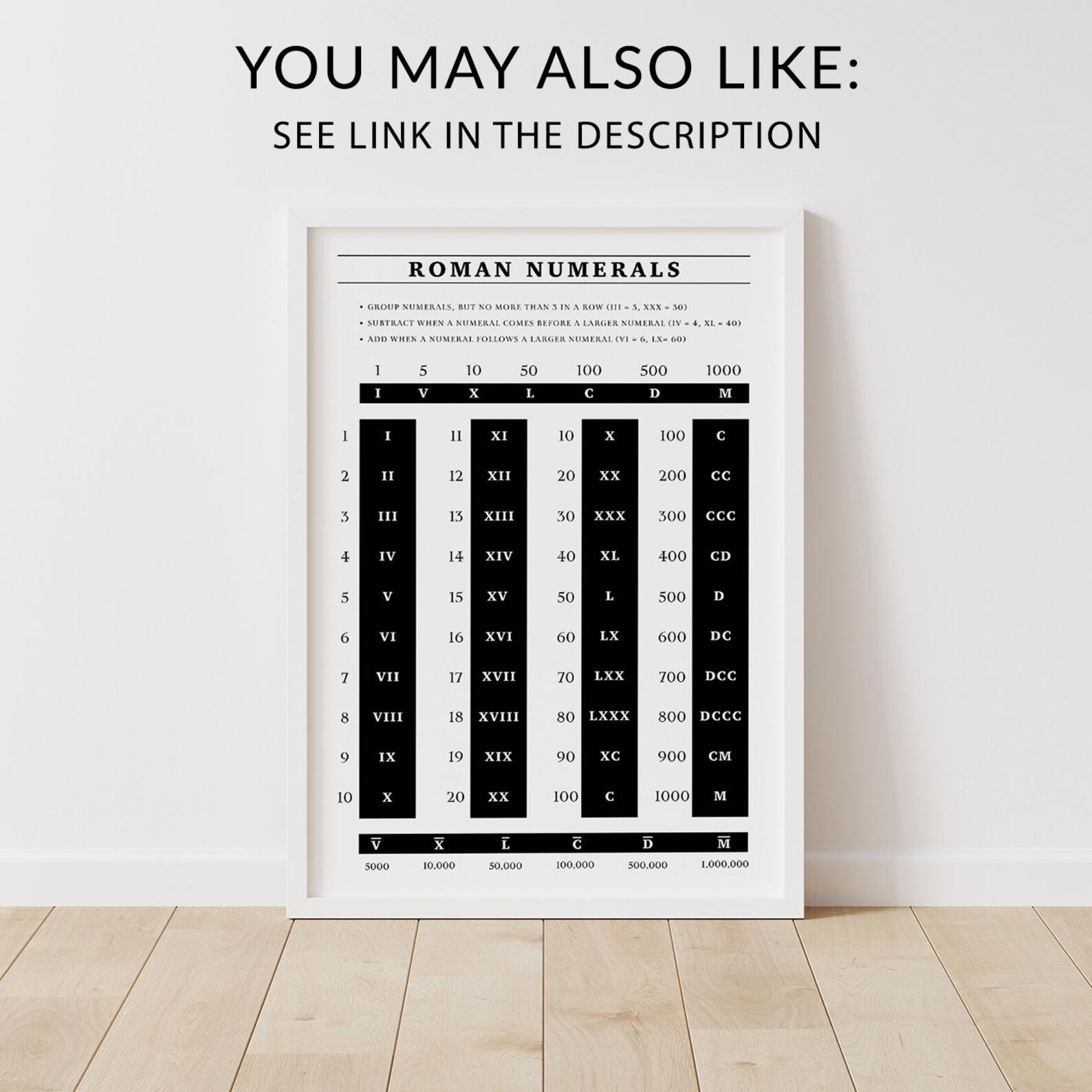 Roman Numerals Learning Poster: Printable Educational Number Chart ...