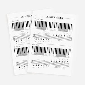 Ledger Lines Music Theory Poster: Treble & Bass Clef Chart (digital ...