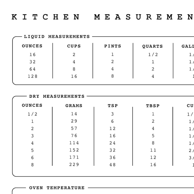 Kitchen Measurement Conversion Chart Kitchen Guide Cooking - Etsy