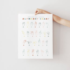Colorful ASL Alphabet Poster, American Sign Language Printable, Learn ...