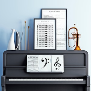 Piano Scales Poster Piano Scales Chart Music Scales Cheat - Etsy Australia