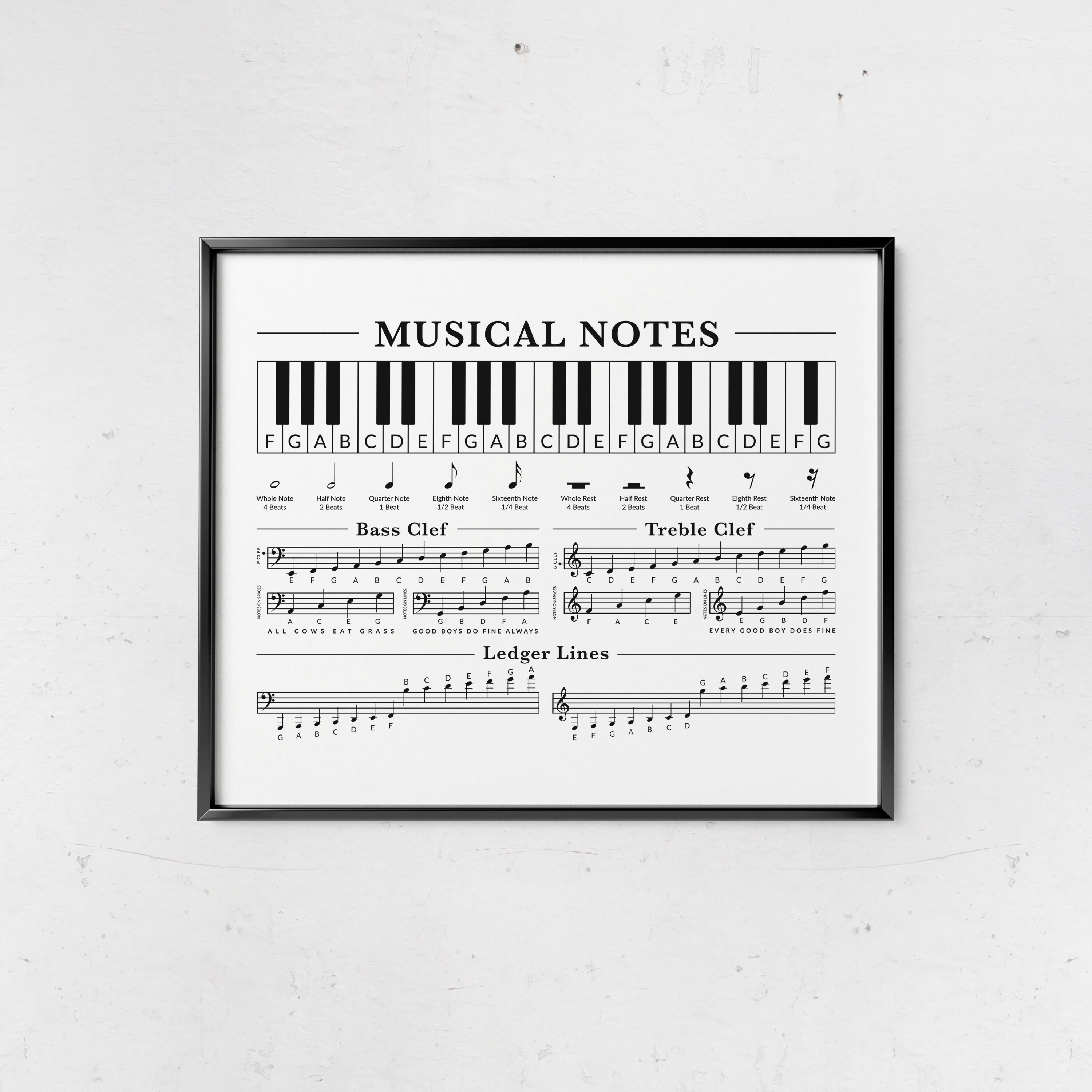 Piano Music Theory Cheat Sheet Piano Music Theory Cheat Sheet