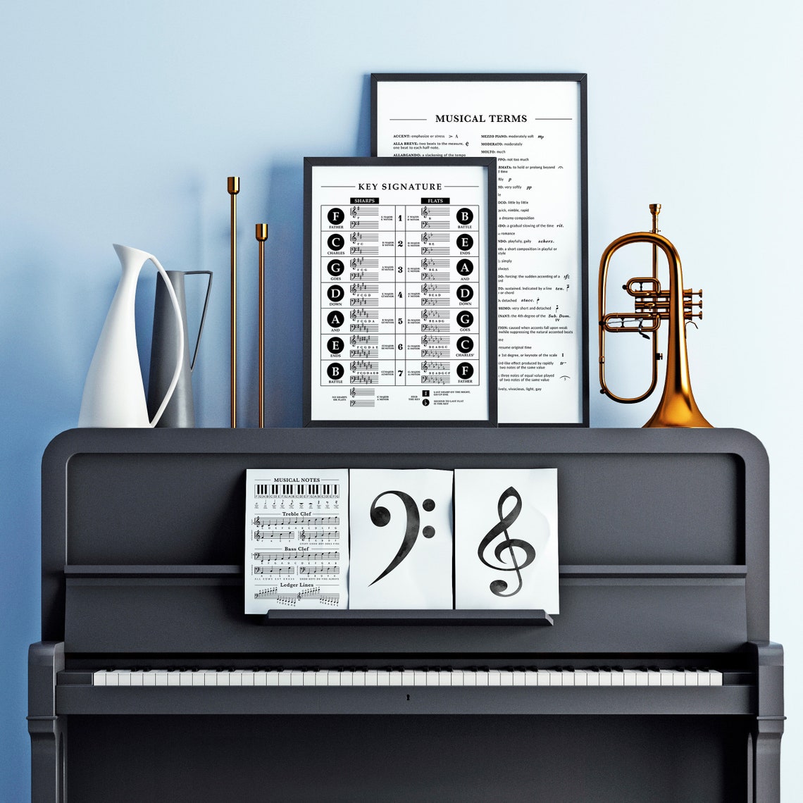 Key Signature Reference Chart Sharps and Flats Printable - Etsy Australia