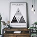 Photography Exposure Triangle Poster: Printable Manual Mode Guide ...