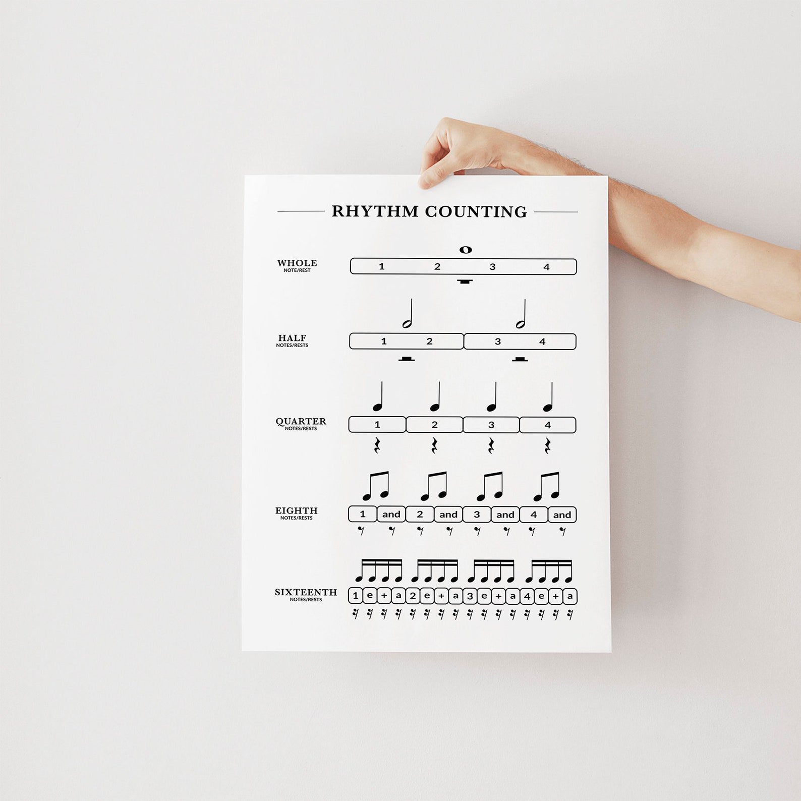 Printable Note Value Chart: Rhythm Counting Music Poster, Whole Half ...