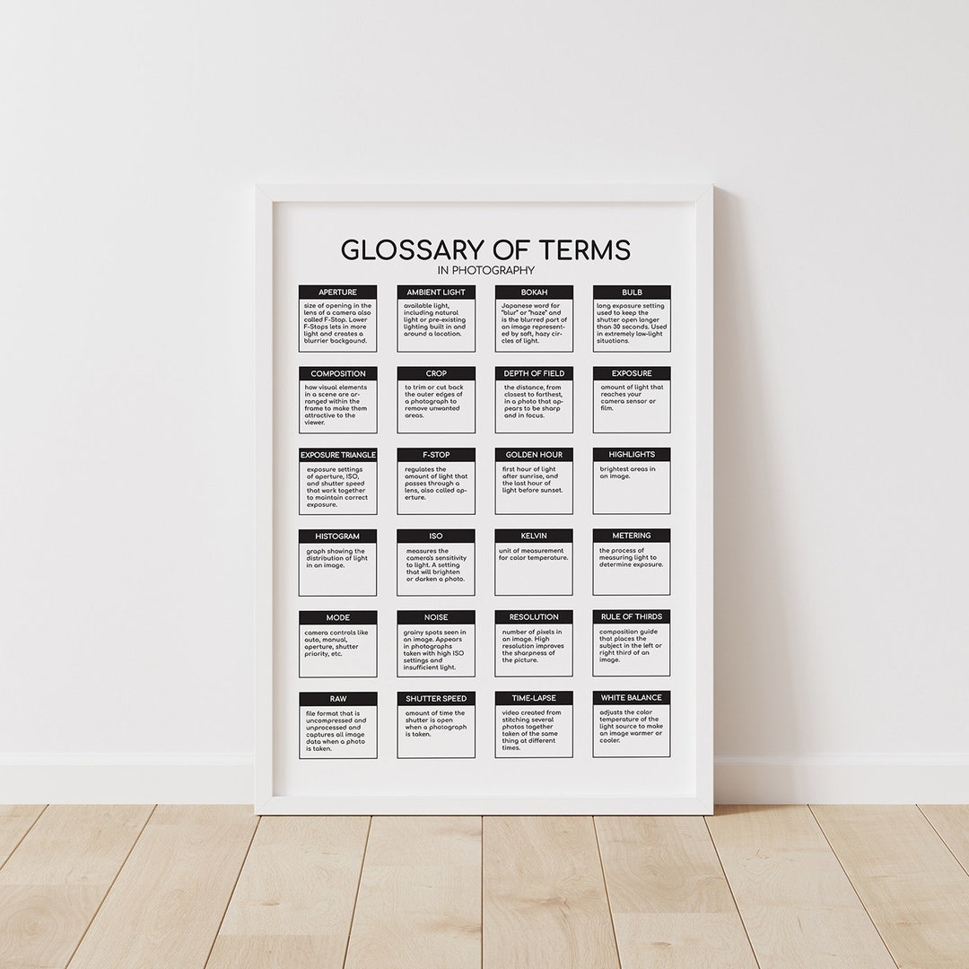 Photography Glossary Poster: Definitions Reference Guide (digital ...