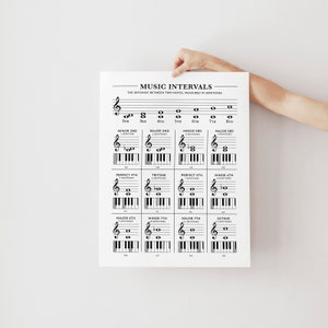 Music Theory Poster Bundle, Set of 6 Music Prints, Music Notes, Music ...