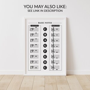 Beginner Basic Piano Notes Chart, Musical Alphabet Piano Poster ...