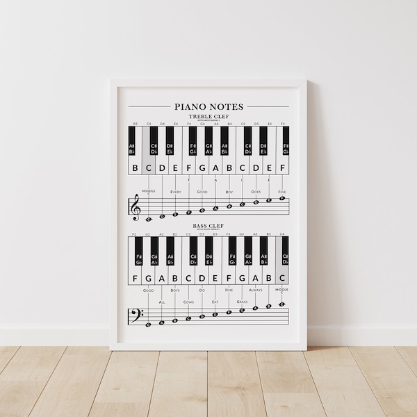 Printable Bass Clef Chart - Etsy
