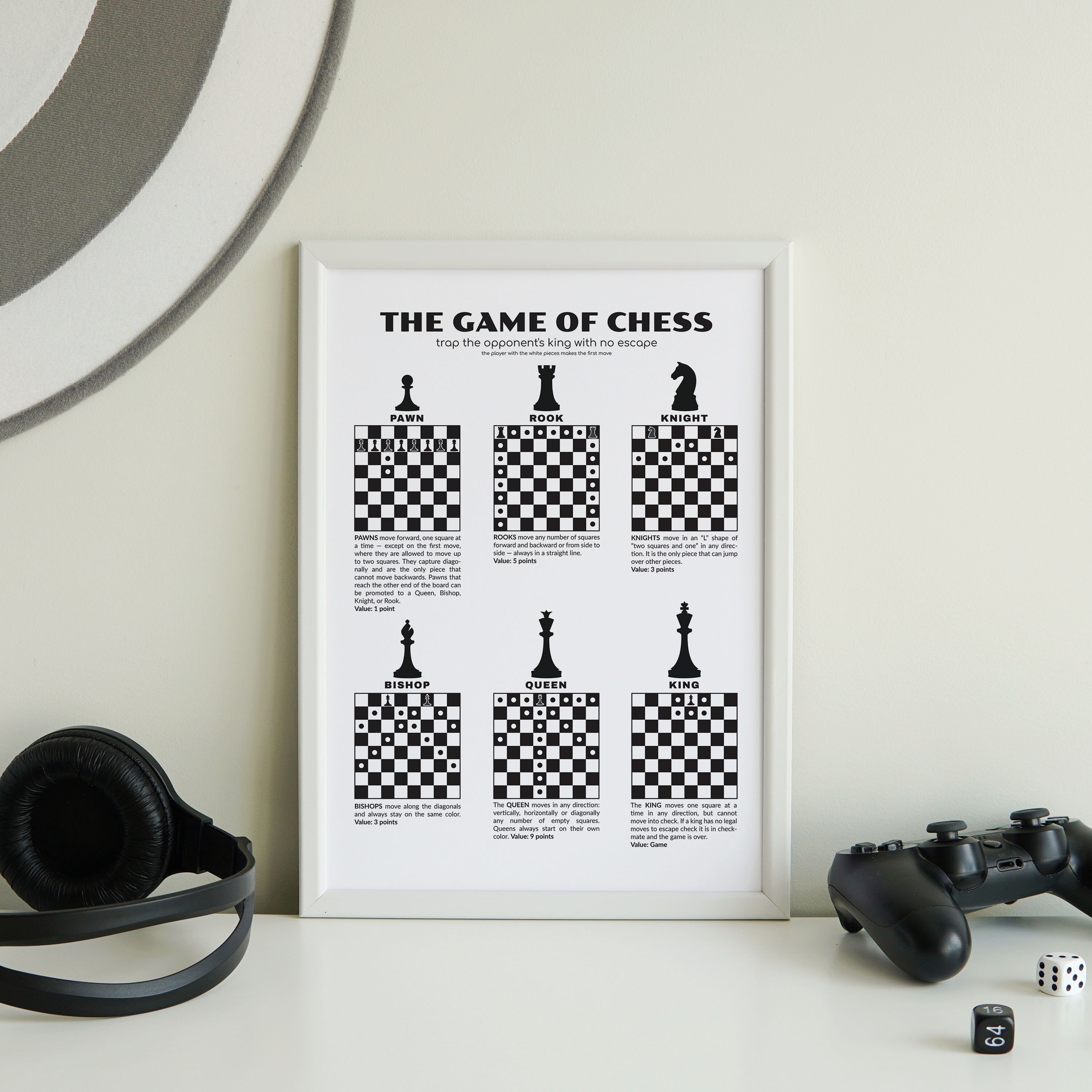 Rules of Chess Cheat Sheet Printable Chess Setup Chess Piece - Etsy Ireland