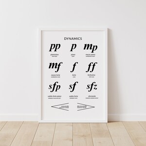 Beginner Music Theory Poster Set of 4: Piano Keys, Notes, Staff ...