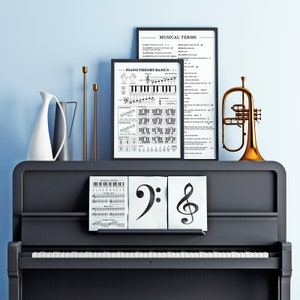 Beginning Music Theory Poster, Finger Numbers Guide, Treble and Bass ...