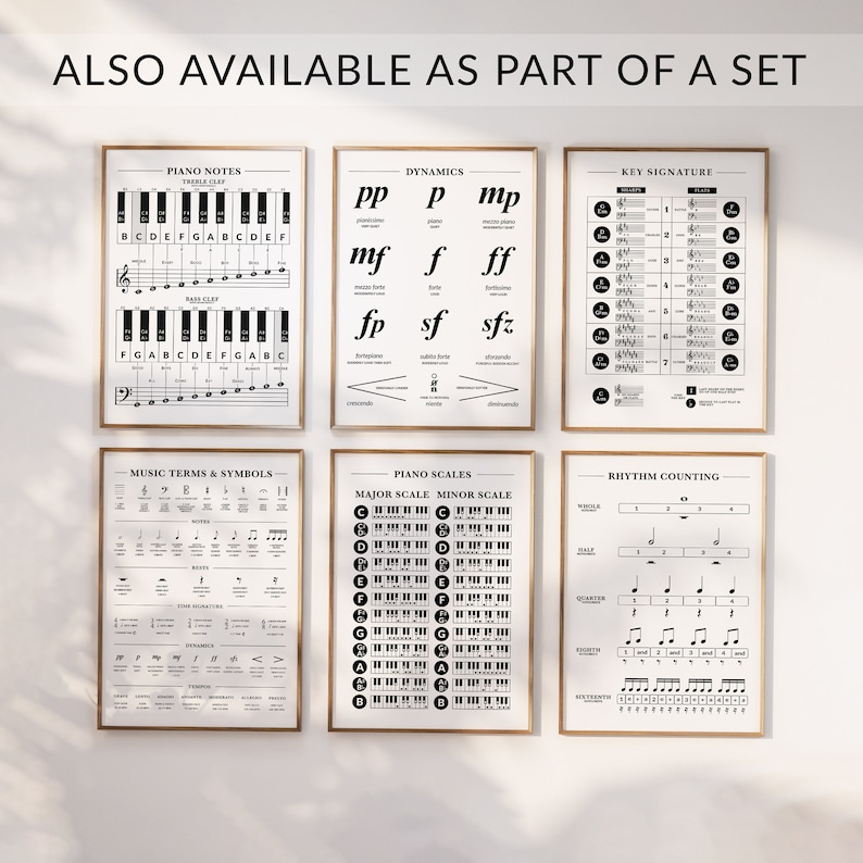 Beginner Piano Notes Chart: Treble & Bass Clef Note and Keyboard Guide ...