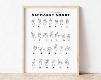 Asl Chart Poster - Etsy