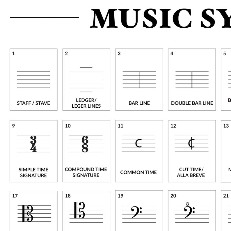 128 Music Symbols & Definitions Poster Set: Music Theory Art (digital ...
