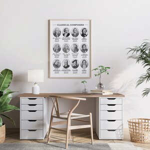 Classical Music Composers Print, Classical Musicians With Portraits and ...