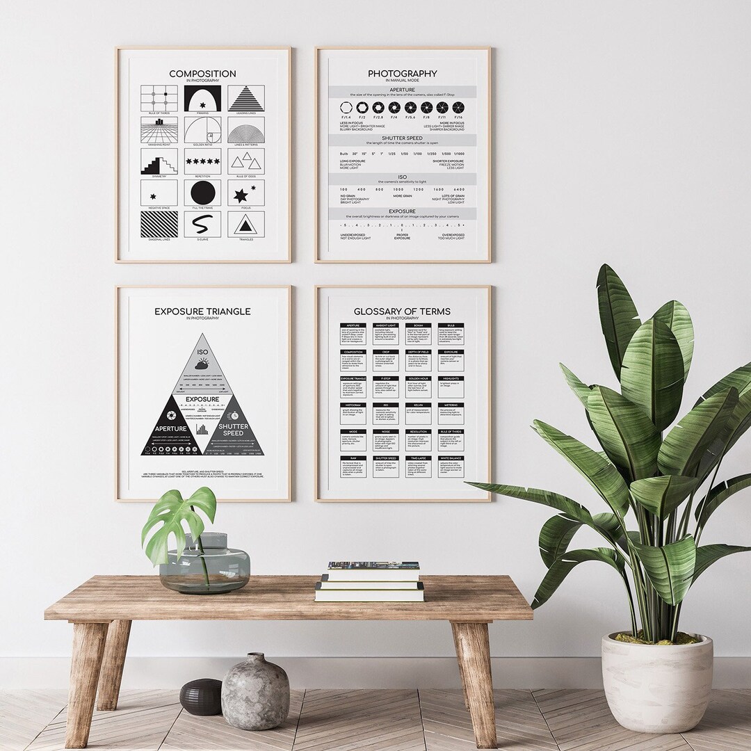 Set of 4 Photography Education Posters, Photography Reference Guide ...