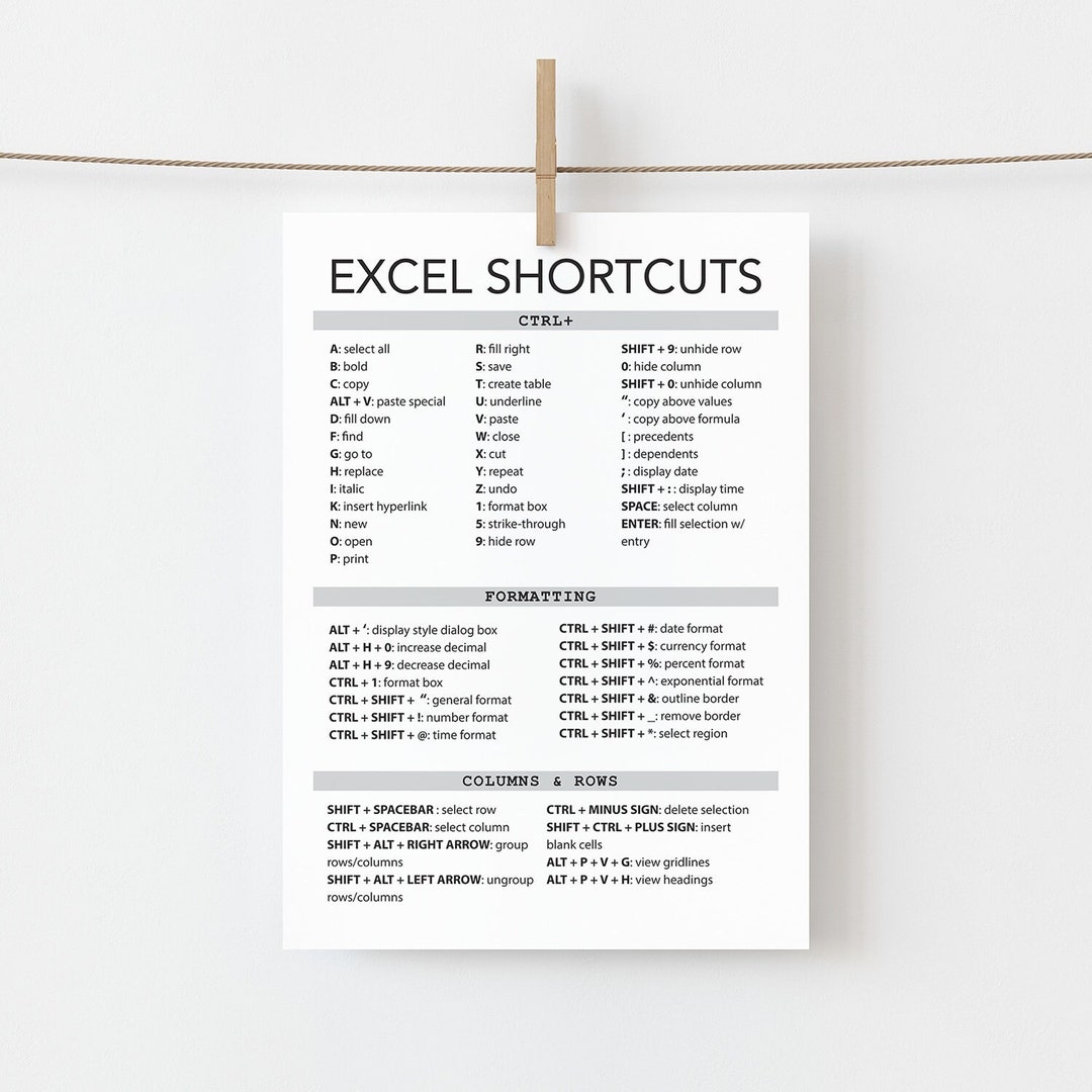 Printable Excel Shortcuts Cheat Sheet Poster, Excel Shortcut Reference ... Printable Excel Shortcuts Cheat Sheet Poster, Excel Shortcut Reference ...