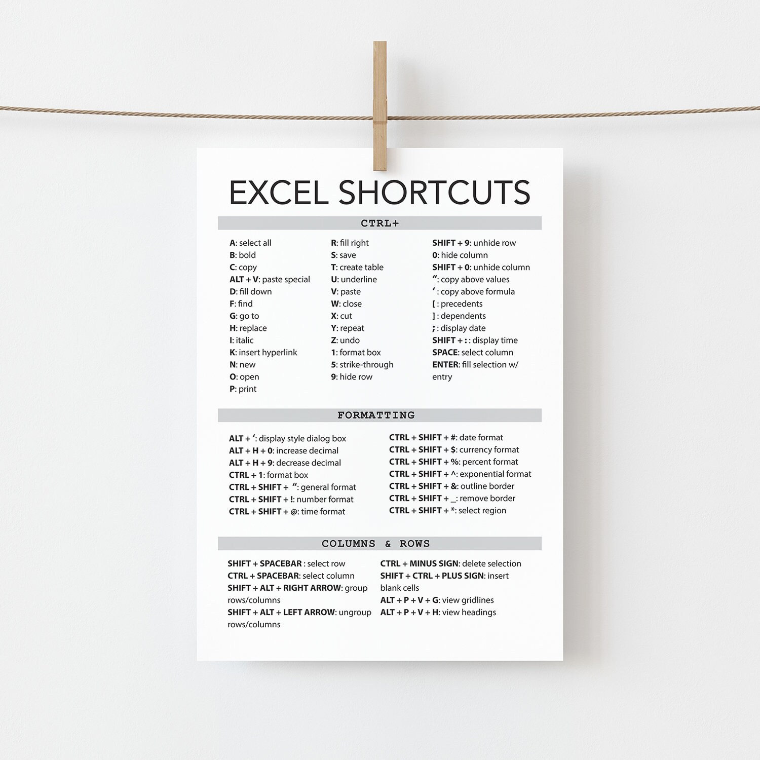 Excel Shortcuts Cheat Sheet Poster: Printable Excel Keyboard Shortcuts ...