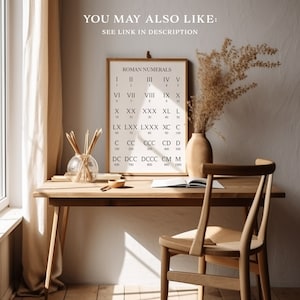 Roman Numerals Reference Chart, How to Read Roman Numerals Cheat Sheet ...