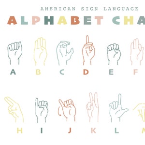 Colorful ASL Alphabet Poster American Sign Language - Etsy
