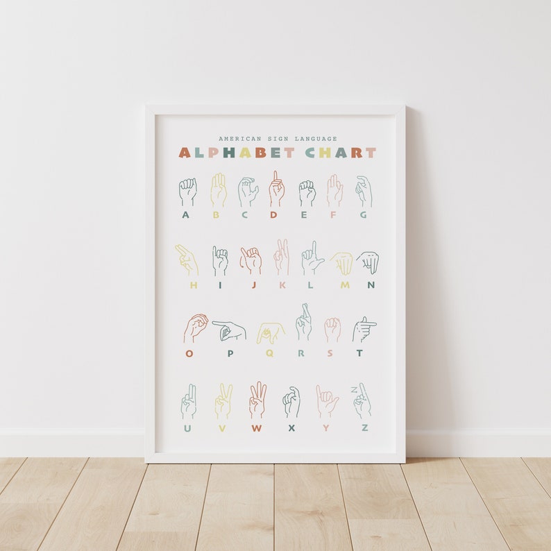 Colorful ASL Alphabet Poster American Sign Language - Etsy