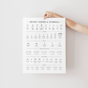 Music Theory Poster Bundle, Set of 6 Music Prints, Music Notes, Music ...