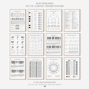 Music Note Value Chart, Note Values and Names, Beats, Rests, Notes ...