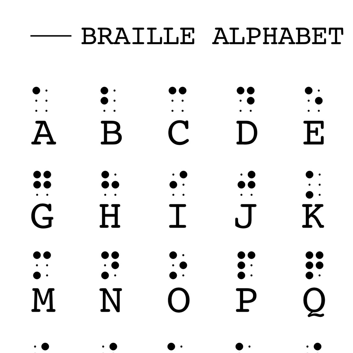 Braille-Alphabet-Diagramm druckbare Braille-Zahlen minimale - Etsy.de