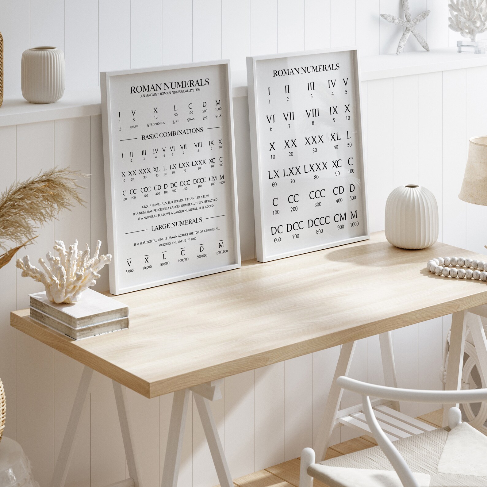 Roman Numerals Reference Chart How to Read Roman Numerals - Etsy