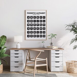 Phonetic Alphabet & Morse Code Chart: Minimalist Office Art (digital ...