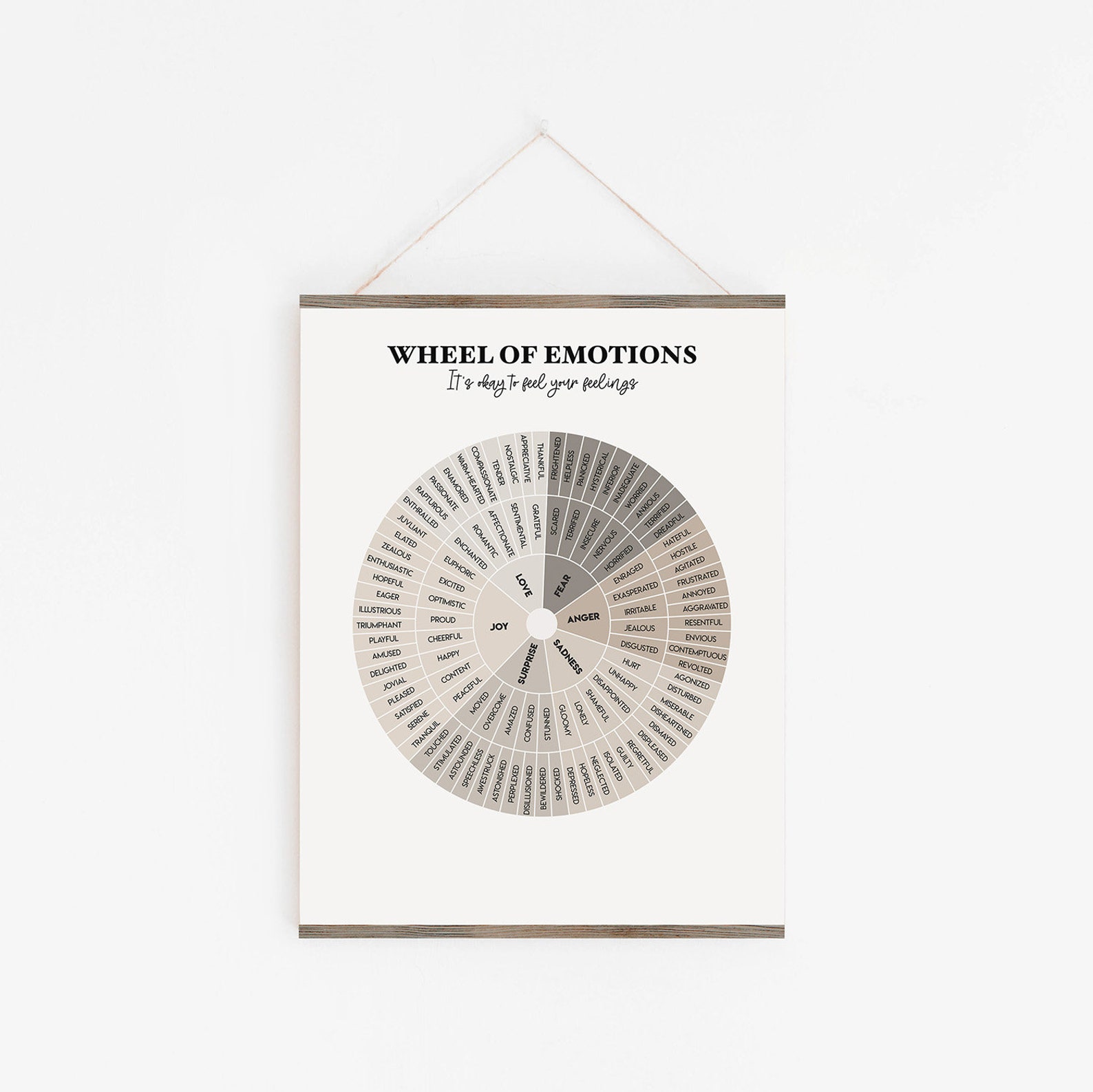 Printable Wheel of Emotions Poster: Neutral Feelings Chart for Kids and ...