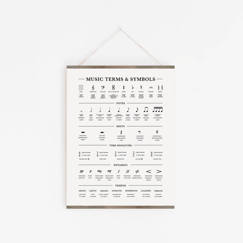 Music Symbols & Terms Cheat Sheet: Music Theory Poster for Beginners ...