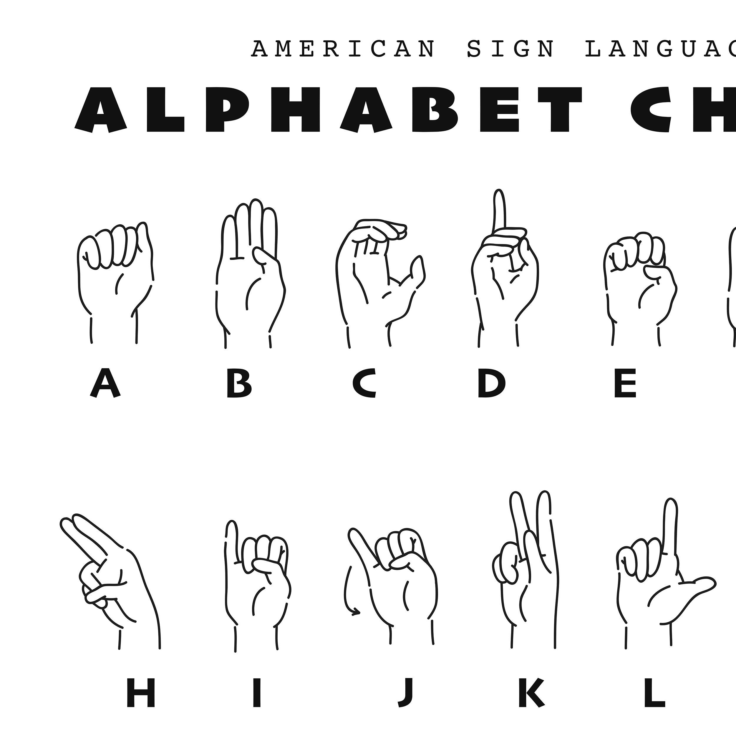 American Sign Language Alphabet Poster Minimal Sign Language - Etsy ...