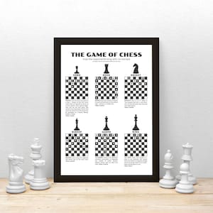 Printable Chess Rules Poster: Beginner How to Play Chess Chart, Pieces ...