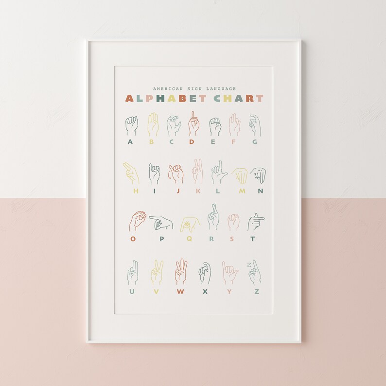 Colorful ASL Alphabet Poster American Sign Language - Etsy