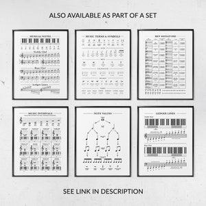 Music Intervals Poster: Piano Chord Chart, Music Theory (digital ...