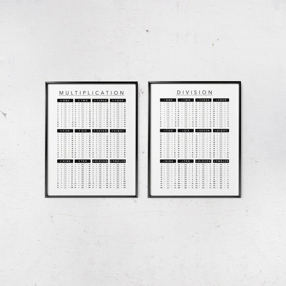 Multiplication and Division Poster Set of 2 Math Chart | Etsy