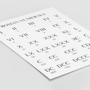 Roman Numerals Chart: Educational Math Poster (digital Download) - Etsy