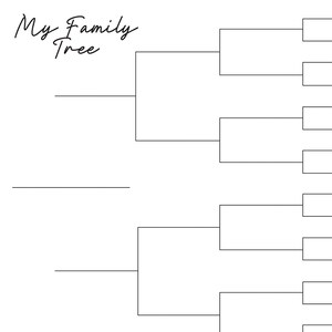 Printable Blank Family Tree Chart: Horizontal Genealogy Template ...