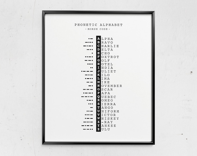 Minimalist Phonetic Alphabet Poster | NATO Alphabet & International ...