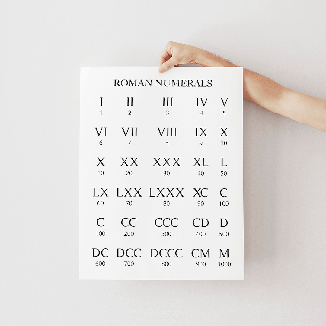 Printable Roman Numerals Reference Chart, Roman Numerals Guide, Numbers ...