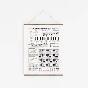 Beginning Music Theory Poster, Finger Numbers Guide, Treble and Bass ...