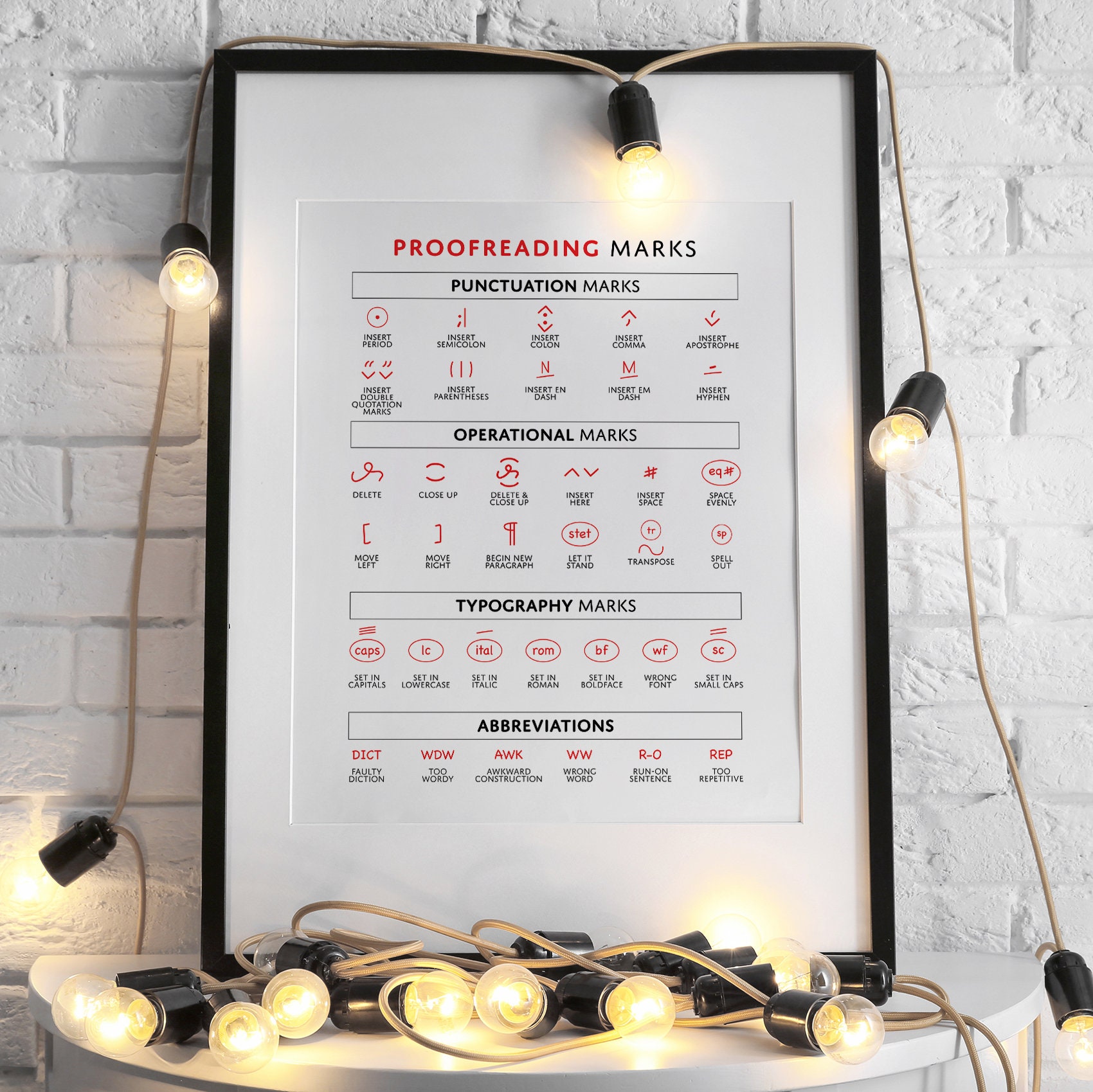 Proofreading Marks Poster Printable: Editing Symbols Cheat Sheet ...